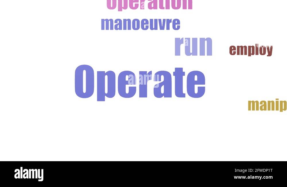 Operate Word Cloud Animated On White Background Stock Video Footage - Alamy