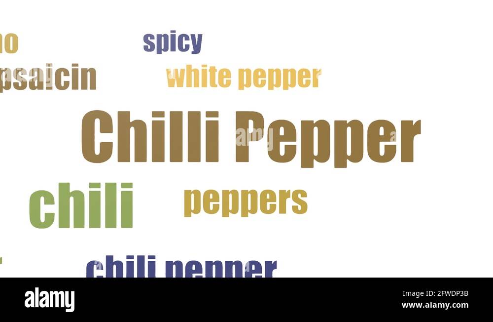 Chilli Pepper Word Cloud Animated Isolated On White Stock Video Footage ...