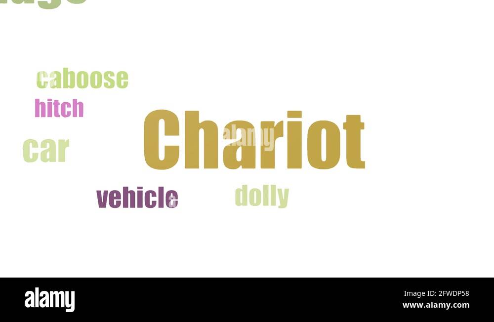 Chariot Word Cloud Animated On White Background Stock Video Footage - Alamy