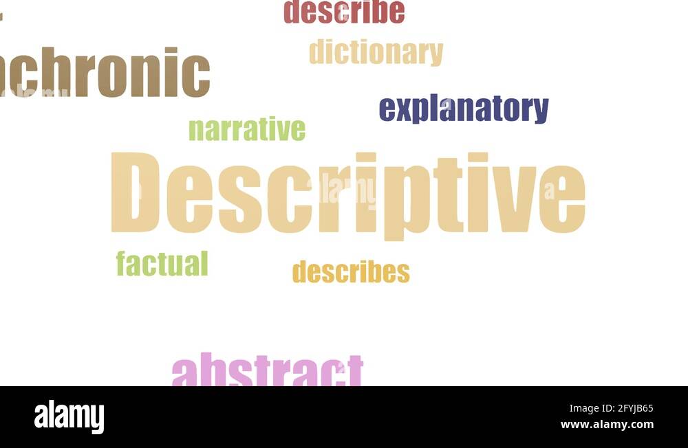 Descriptive language Stock Videos & Footage - HD and 4K Video Clips - Alamy
