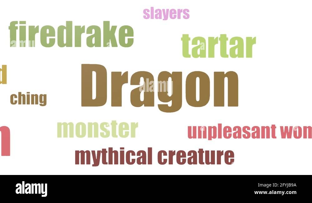 Dragon Animated Word Cloud Isolated Stock Video Footage - Alamy