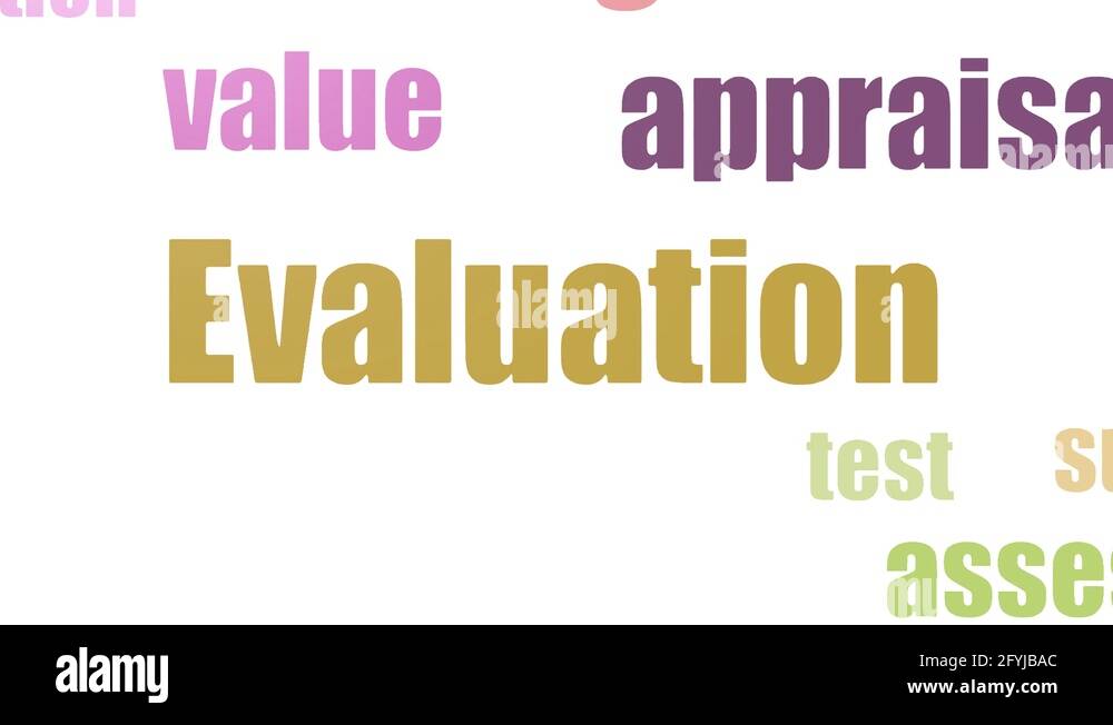 Evaluation Word Cloud Animated On White Background Stock Video Footage ...