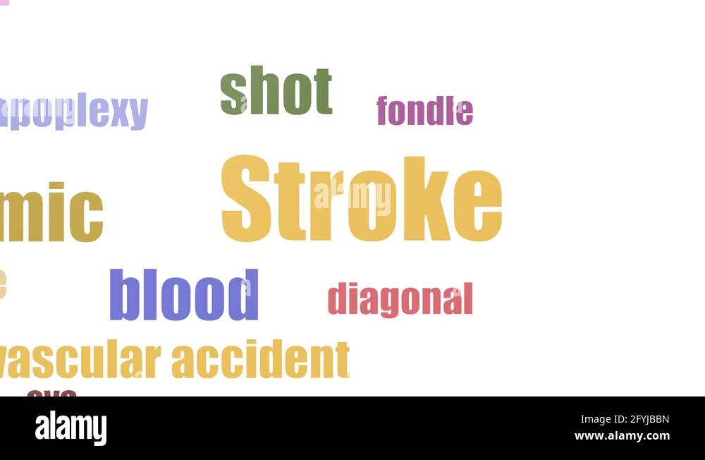 Stroke Animated Word Cloud Isolated On White Stock Video Footage - Alamy