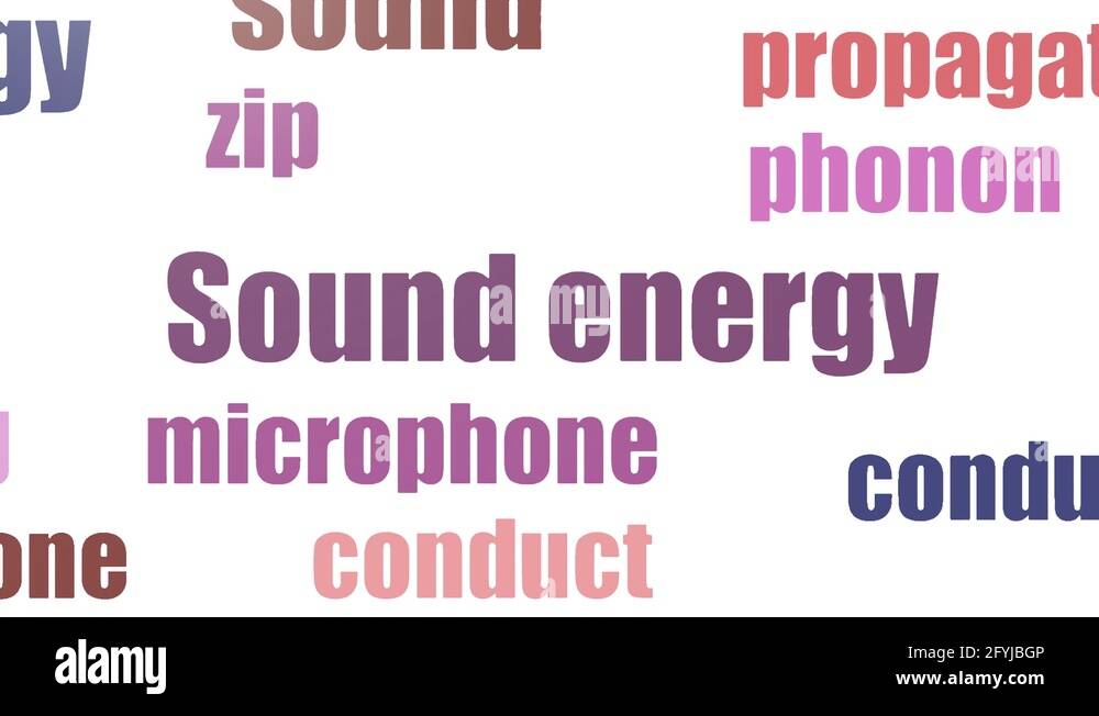 Absorption intensity Stock Videos & Footage - HD and 4K Video Clips - Alamy