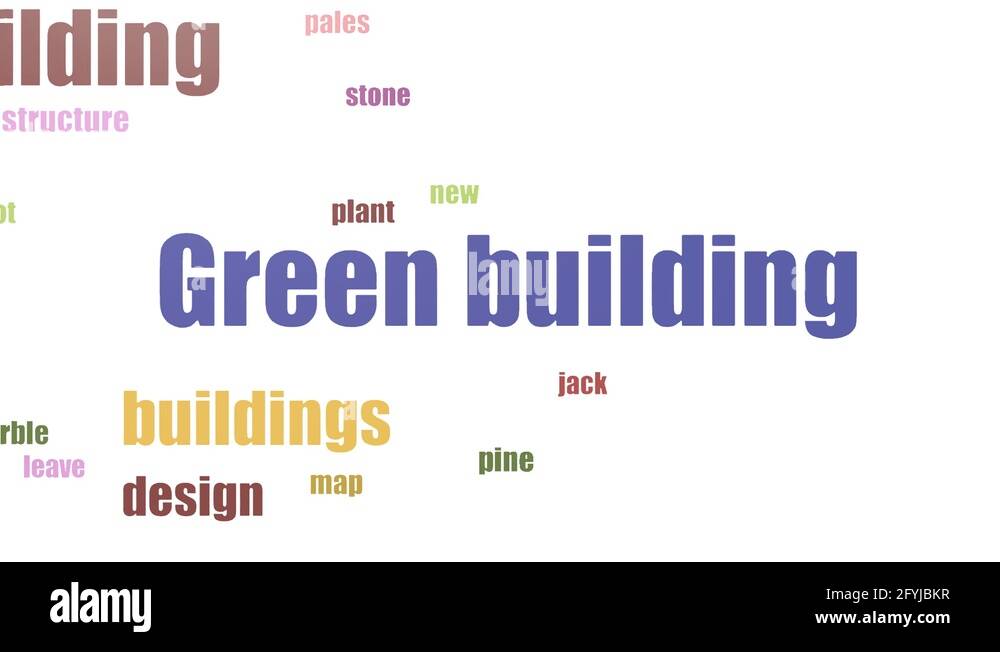 Word cloud building Stock Videos & Footage - HD and 4K Video Clips - Alamy