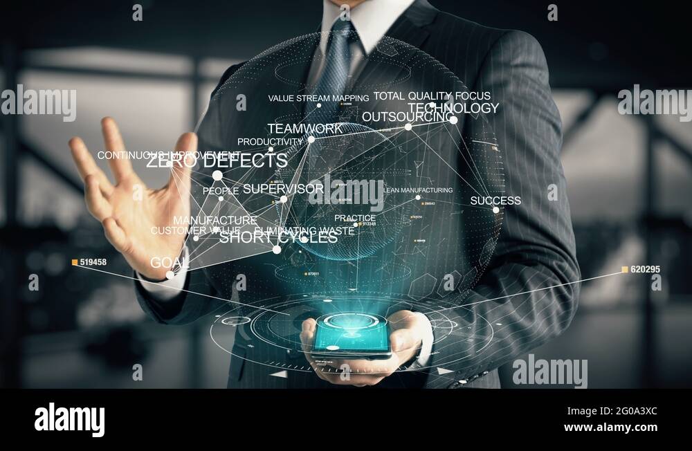 Lean manufacturing Stock Videos & Footage - HD and 4K Video Clips - Alamy