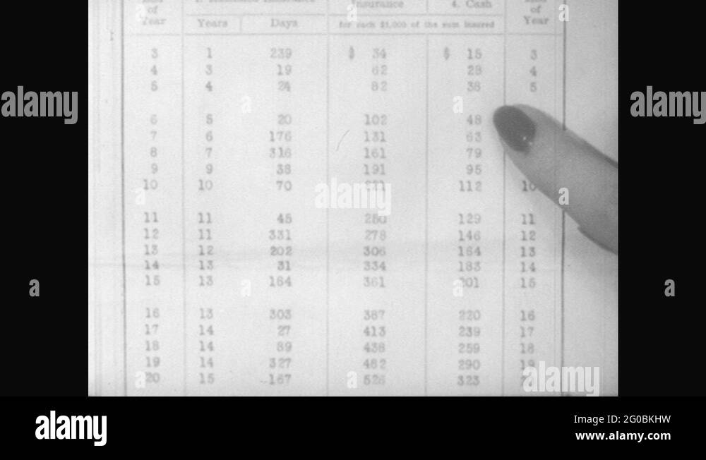 Man pointing finger at woman Stock Videos & Footage - HD and 4K Video ...