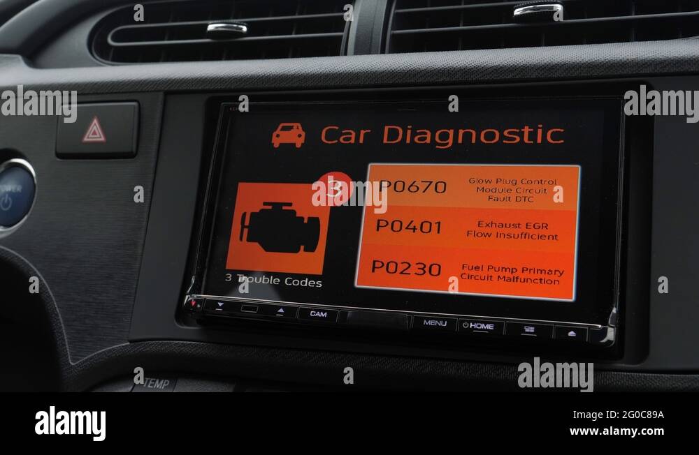 Diagnostic technique Stock Videos & Footage - HD and 4K Video Clips - Alamy