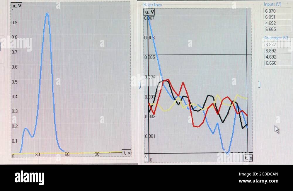 Graph screen Stock Videos & Footage - HD and 4K Video Clips - Alamy