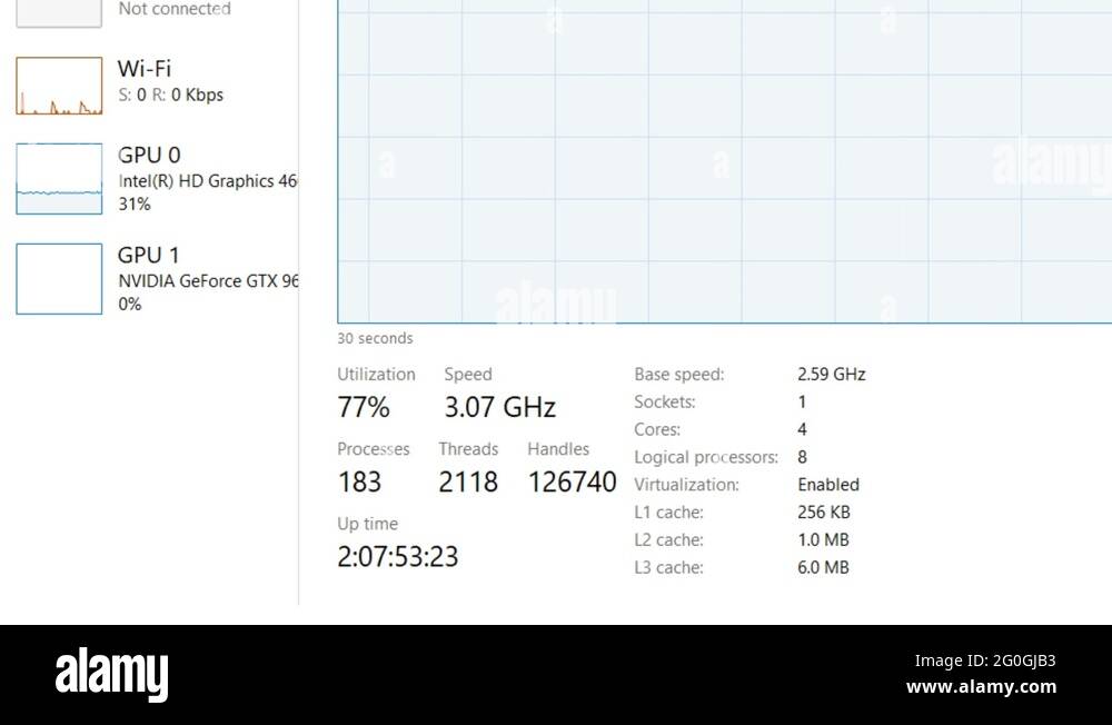 Intel processor bug Stock Videos & Footage - HD and 4K Video Clips - Alamy