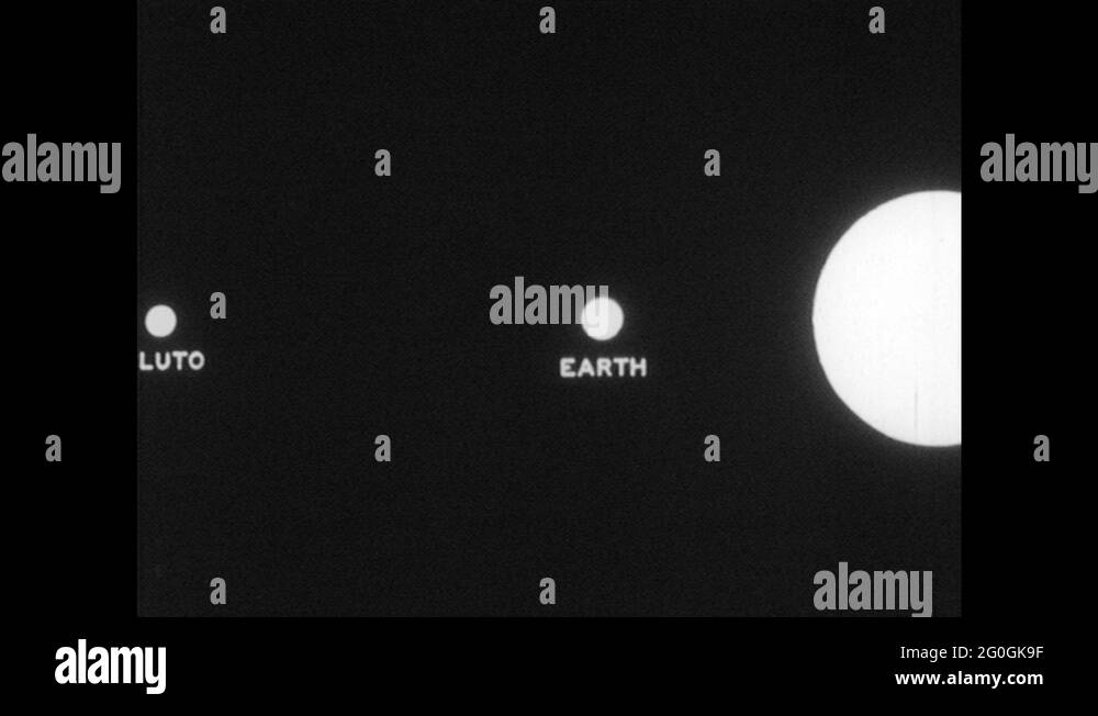 Solar system planets diagram pluto Stock Videos & Footage - HD and 4K ...