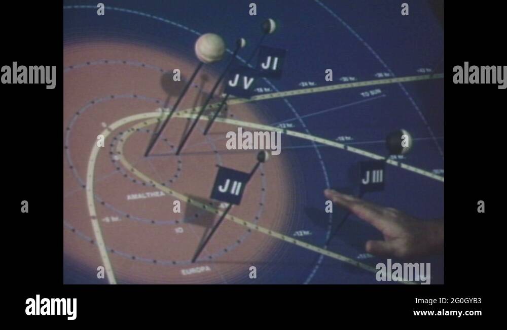 Visual model Stock Videos & Footage - HD and 4K Video Clips - Alamy