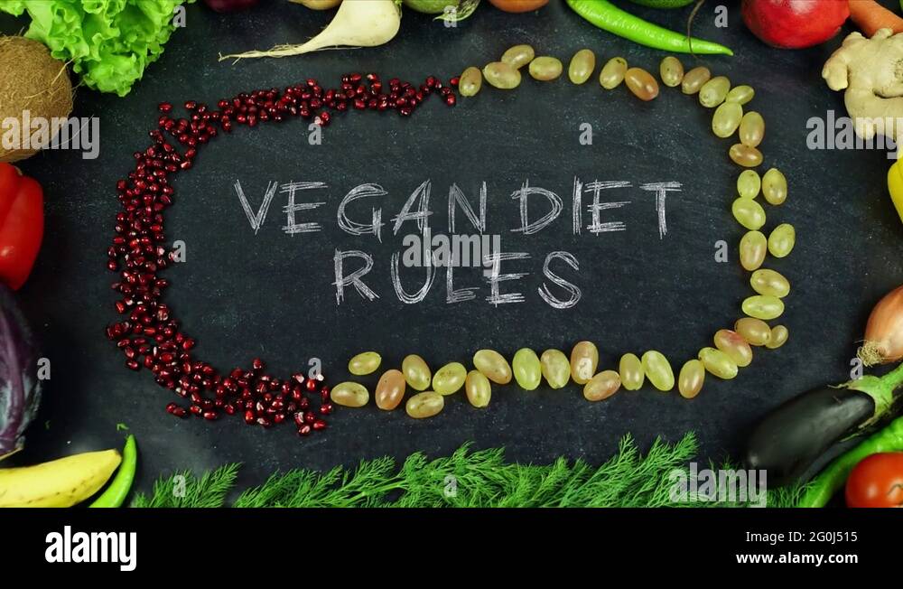 Diet rules Stock Videos & Footage - HD and 4K Video Clips - Alamy