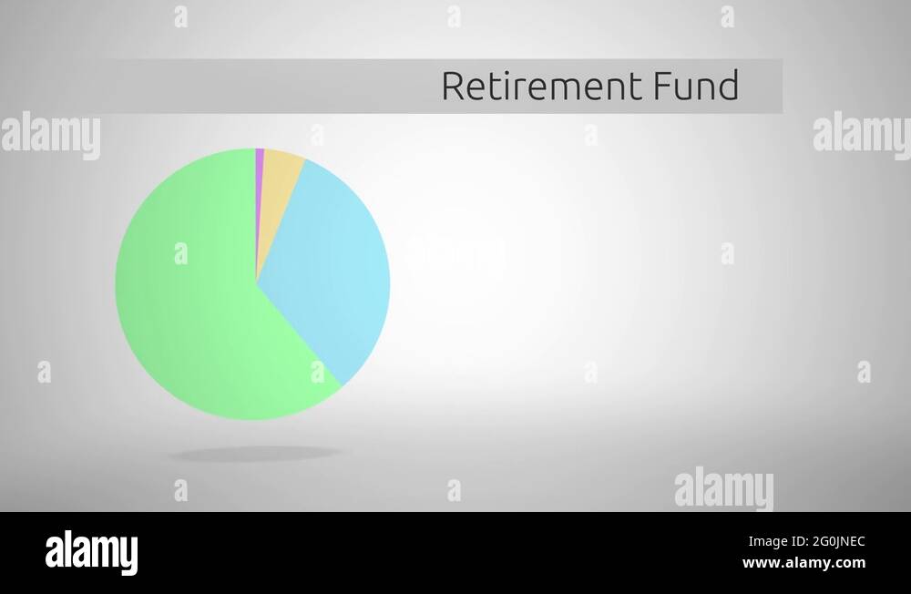 Animated Generic Pie Graph with room for graphics - Retirement Fund ...