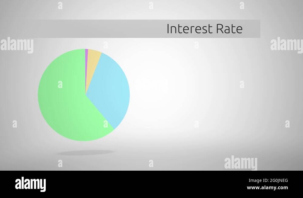 Interest rate graph Stock Videos & Footage - HD and 4K Video Clips - Alamy