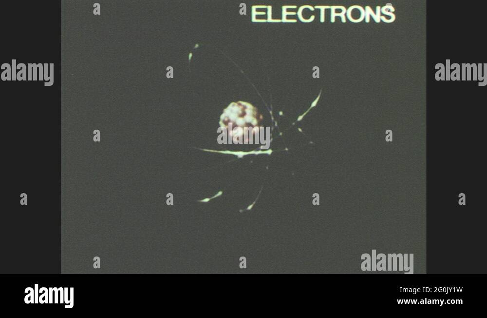 1970s: Animation of atom. The word Electrons appears. Animation of ...