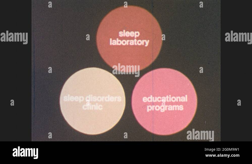 Sleep laboratory Stock Videos & Footage - HD and 4K Video Clips - Alamy