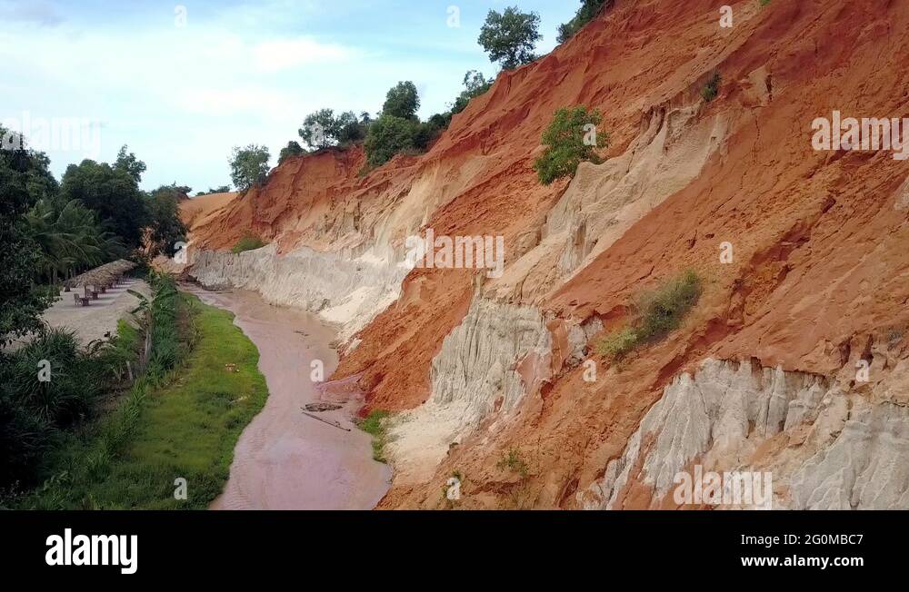 Canyon Hills above Stream and Jungles Panorama Stock Video Footage - Alamy