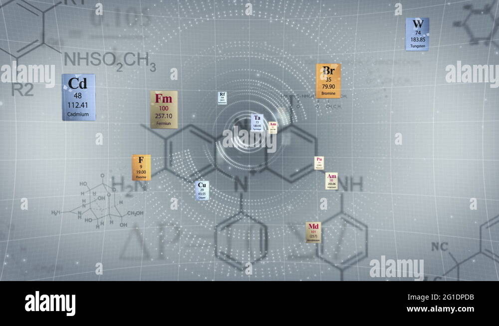 Scientific backgrounds. Elements of Periodic table and chemical ...