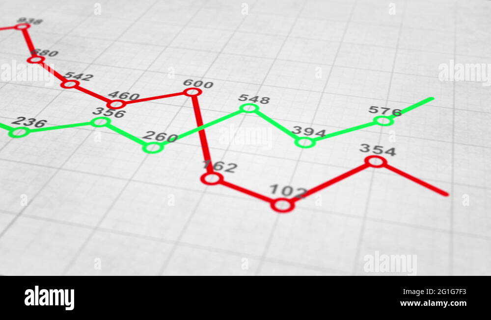 graph chart seamless loop animation Stock Video Footage - Alamy