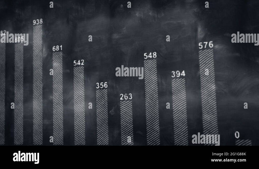 Blackboard chart graph Stock Videos & Footage - HD and 4K Video Clips ...