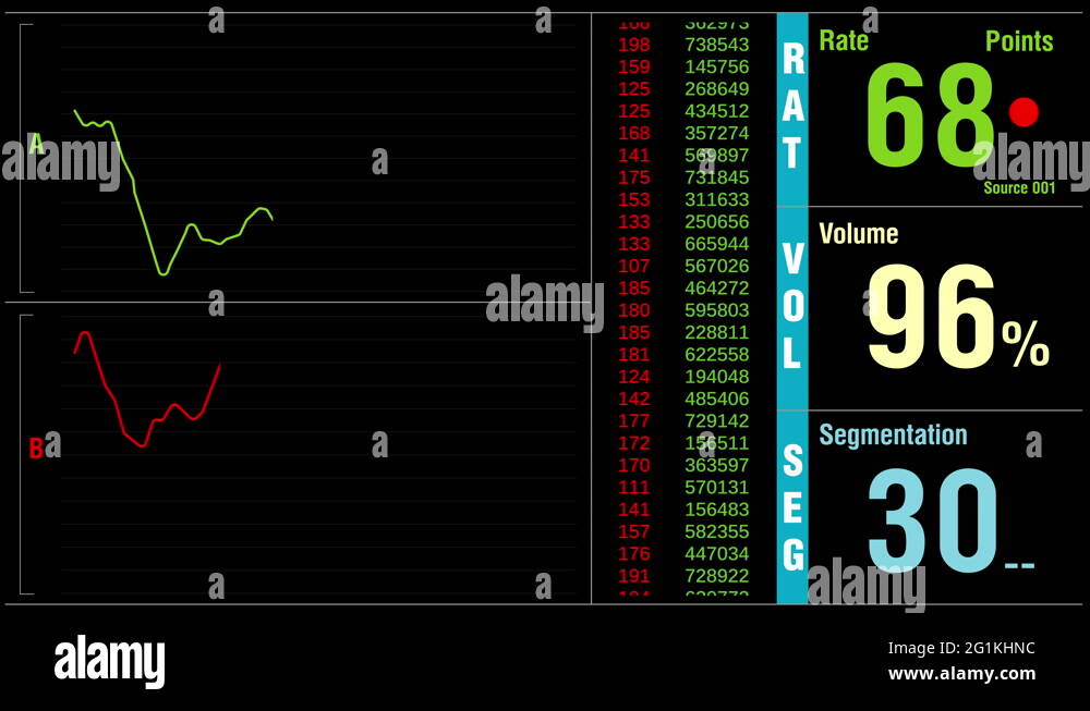 Display analysis Stock Videos & Footage - HD and 4K Video Clips - Alamy