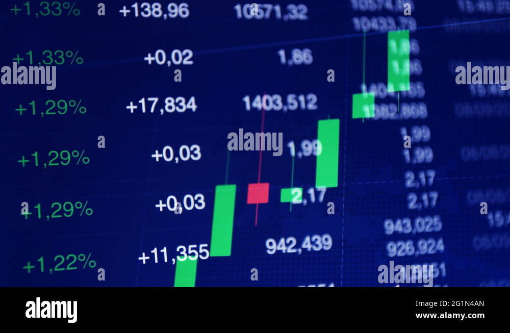 Stock chart up chart up Stock Videos & Footage - HD and 4K Video Clips ...