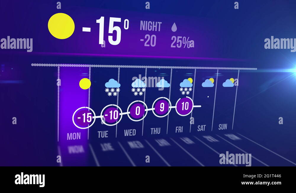 Cold app icon Stock Videos & Footage - HD and 4K Video Clips - Alamy