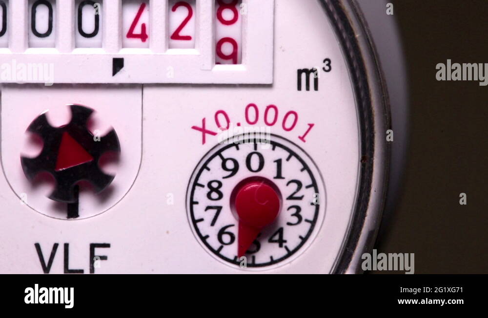 Metering device Stock Videos & Footage - HD and 4K Video Clips - Alamy