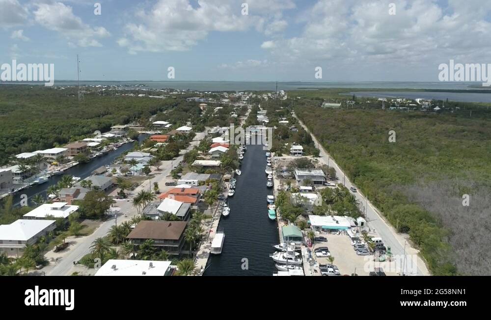 Waterchannels Stock Videos & Footage - HD and 4K Video Clips - Alamy