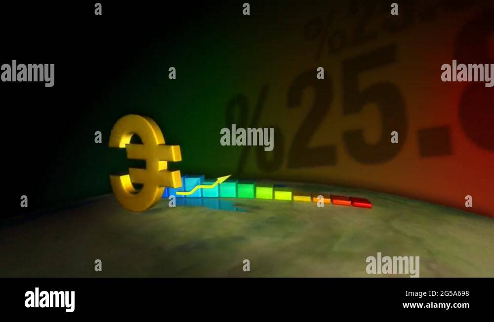 Currency world chart Stock Videos & Footage - HD and 4K Video Clips - Alamy