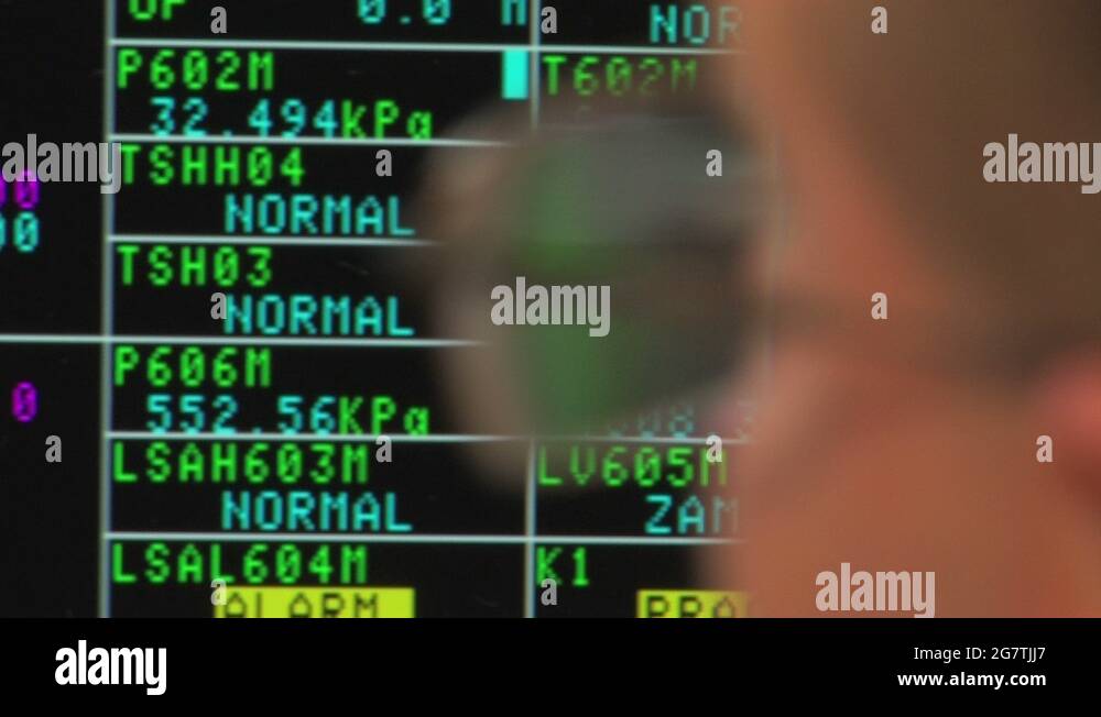Processes Stock Videos & Footage - HD and 4K Video Clips - Alamy