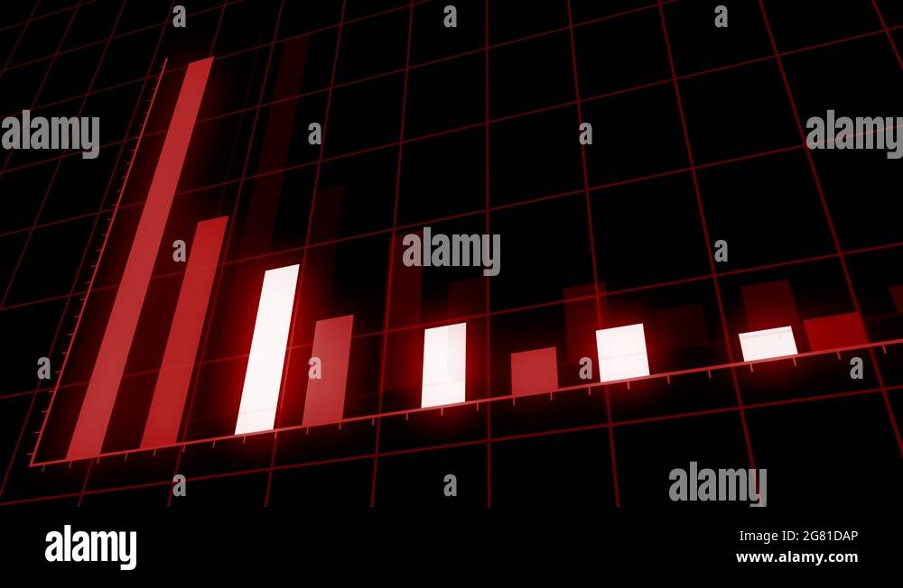 4k HUD graph with fall down arrow and bar stats,financial crisis,stock ...