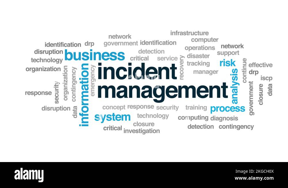 Incident management Stock Videos & Footage - HD and 4K Video Clips - Alamy