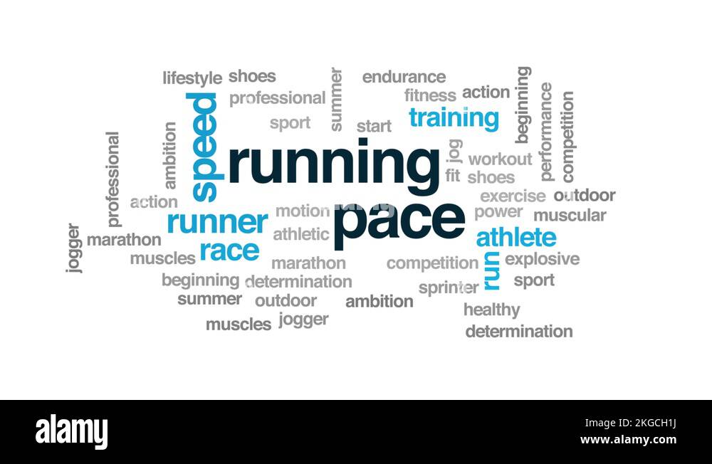 Word pace Stock Videos & Footage - HD and 4K Video Clips - Alamy