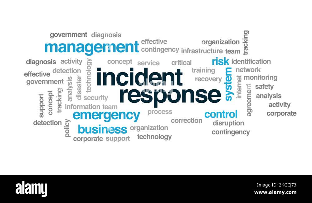Incident response animated word cloud. Kinetic typography Stock Video ...
