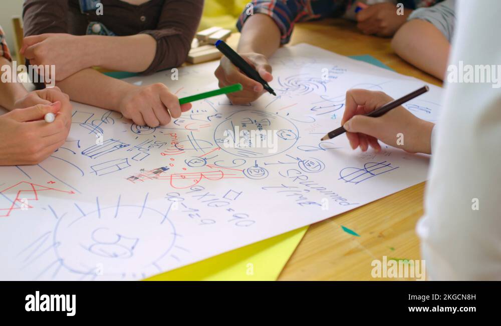 Teenagers Creating Mind Map with Ideas Stock Video Footage - Alamy