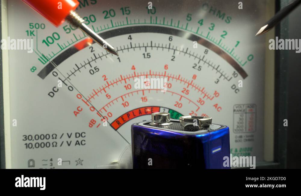 Analogue multimeter Stock Videos & Footage - HD and 4K Video Clips - Alamy