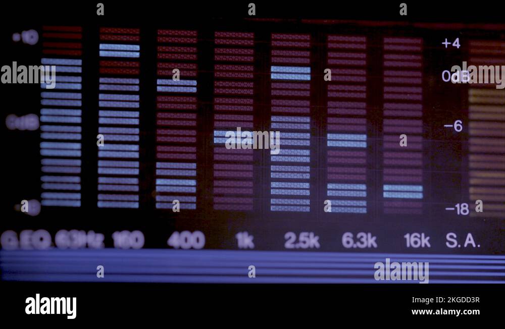 Sound wave bars on a stereo system close up. Electronic music equipment ...