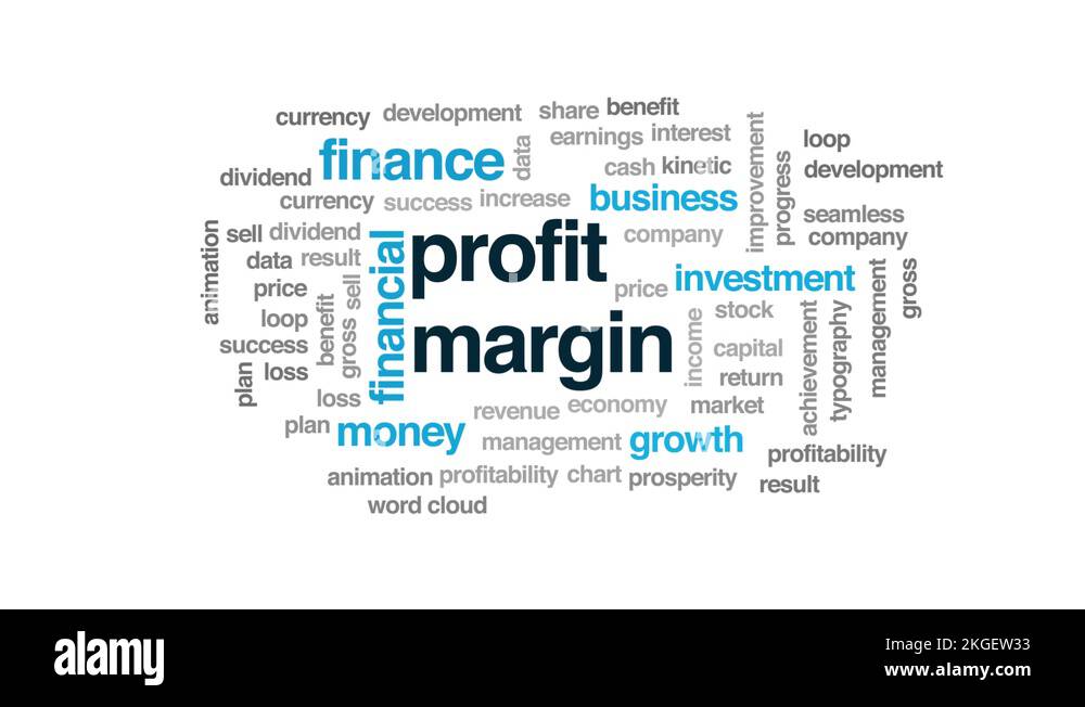 Profit margin animated word cloud. Kinetic typography Stock Video ...