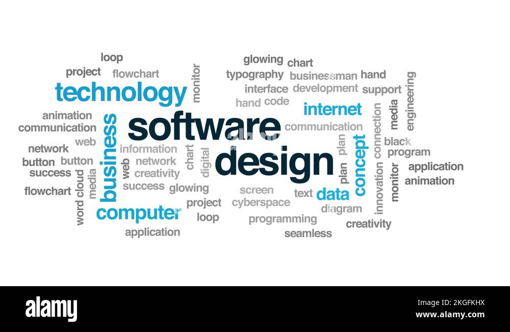 Flowchart for software development Stock Videos & Footage - HD and 4K ...