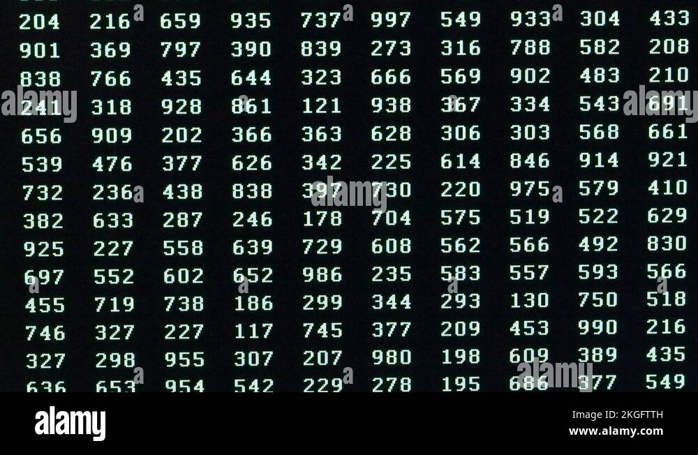 Sequence of numbers Stock Videos & Footage - HD and 4K Video Clips - Alamy