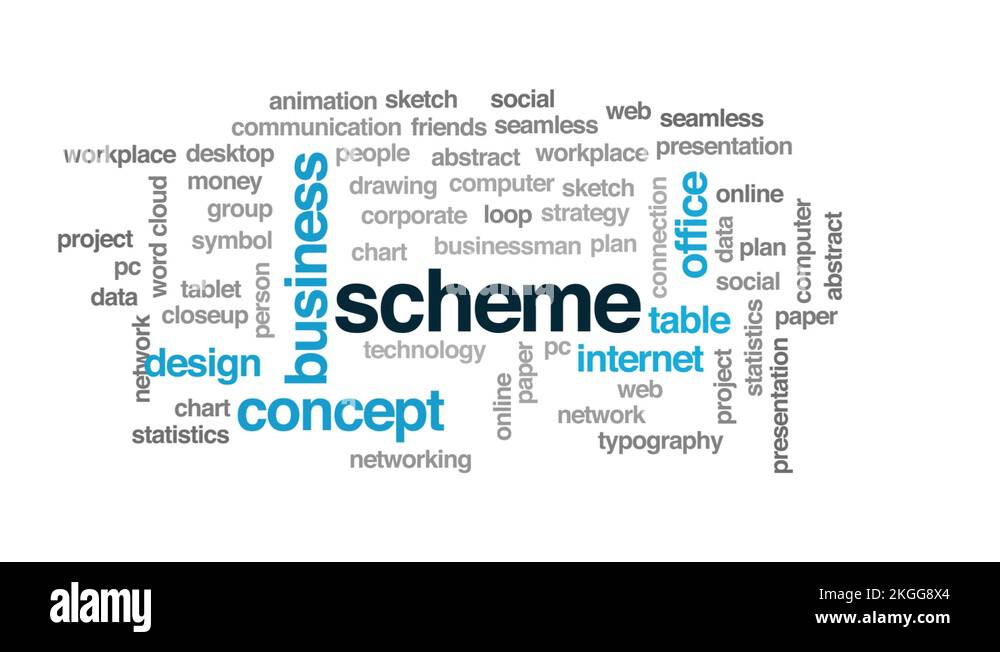 Scheme animated word cloud. Kinetic typography Stock Video Footage - Alamy
