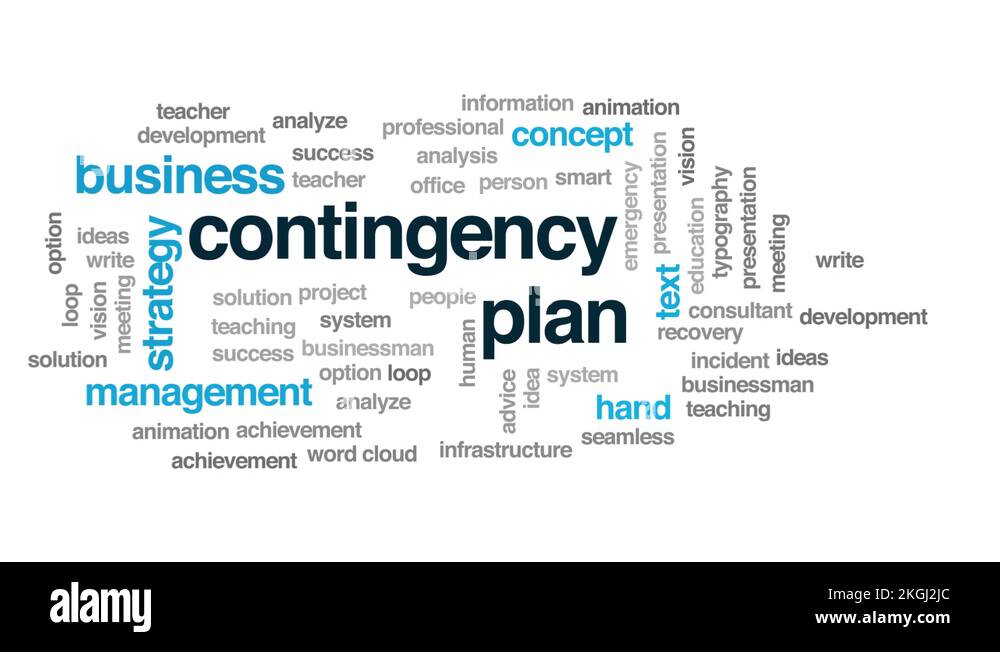 Contingency plan Stock Videos & Footage - HD and 4K Video Clips - Alamy