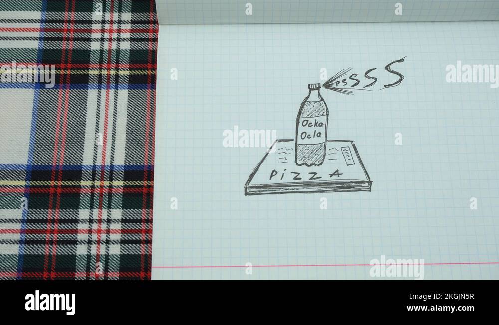 Taste drawing Stock Videos & Footage - HD and 4K Video Clips - Alamy