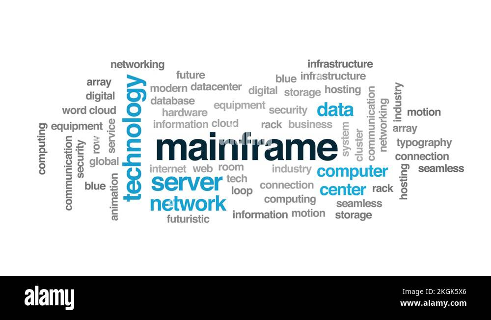 Mainframe to cloud Stock Videos & Footage - HD and 4K Video Clips - Alamy