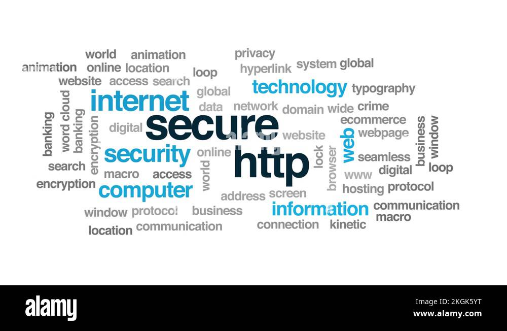 Secure location Stock Videos & Footage - HD and 4K Video Clips - Alamy