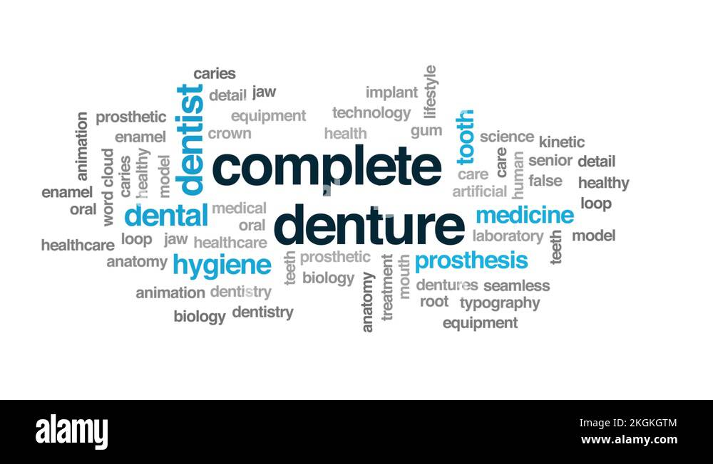 Complete denture animated word cloud. Kinetic typography Stock Video ...