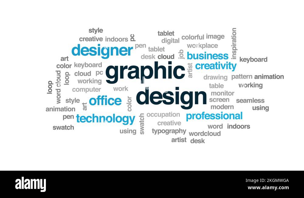 Word cloud graphic Stock Videos & Footage - HD and 4K Video Clips - Alamy