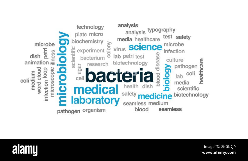 Cloud of bacteria Stock Videos & Footage - HD and 4K Video Clips - Alamy
